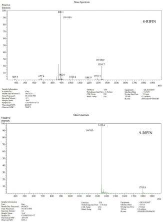 一种恶性疟原虫RIFIN多肽8-RIFIN及其衍生产品和应用的制作方法