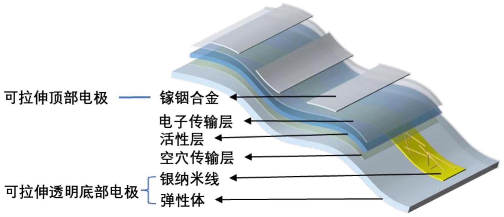 一种本征可拉伸有机太阳能电池的制备方法 7964