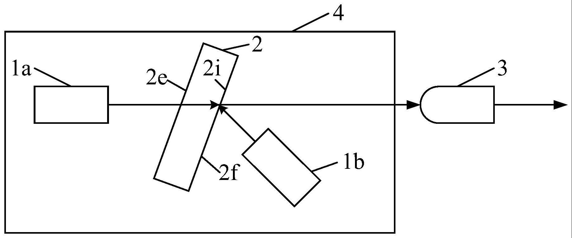 激光光源和光纤激光器的制作方法eoa 4610